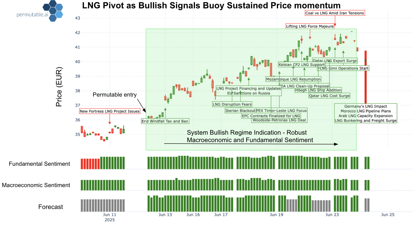 Global geo political issues and risks 2025: 8 flashpoints
